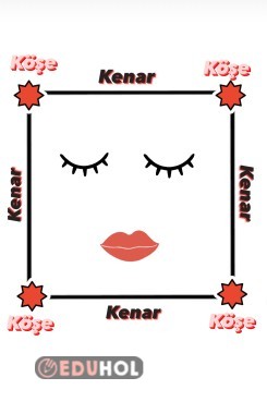 Kare Boyama · Eduhol - Etkinlik İndir Oyun Oyna Test Çöz Video İzle