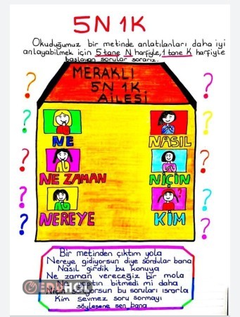 5N1K · Eduhol - Etkinlik İndir Oyun Oyna Test Çöz Video İzle