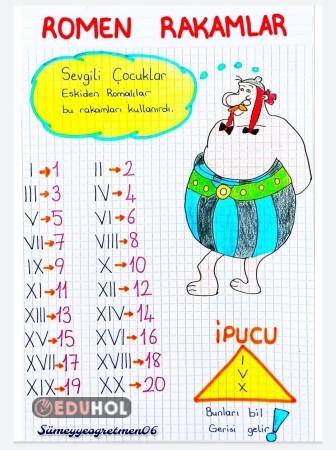 Romen Rakamlar · Eduhol - Etkinlik İndir Oyun Oyna Test Çöz Video İzle