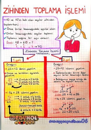Zihinden Toplama İşlemi · Eduhol - Etkinlik İndir Oyun Oyna Test Çöz ...