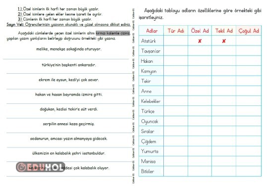 2. Sınıf Türkçe 'Özel İsimler'... · Eduhol - Etkinlik İndir Oyun Oyna ...