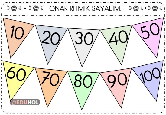 10'Ar Ritmik Sayalım · Eduhol - Etkinlik İndir Oyun Oyna Test Çöz Video ...