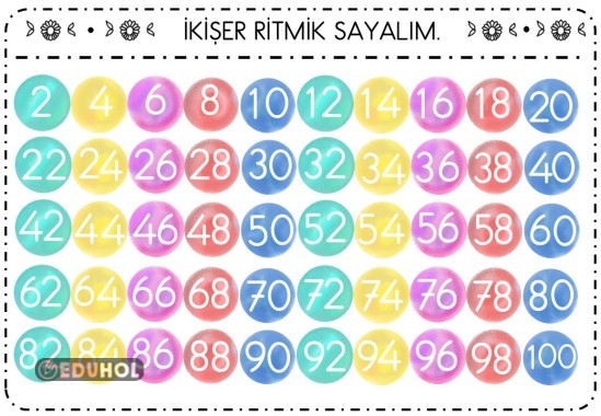 2'Şer Ritmik Sayalım · Eduhol - Etkinlik İndir Oyun Oyna Test Çöz Video ...