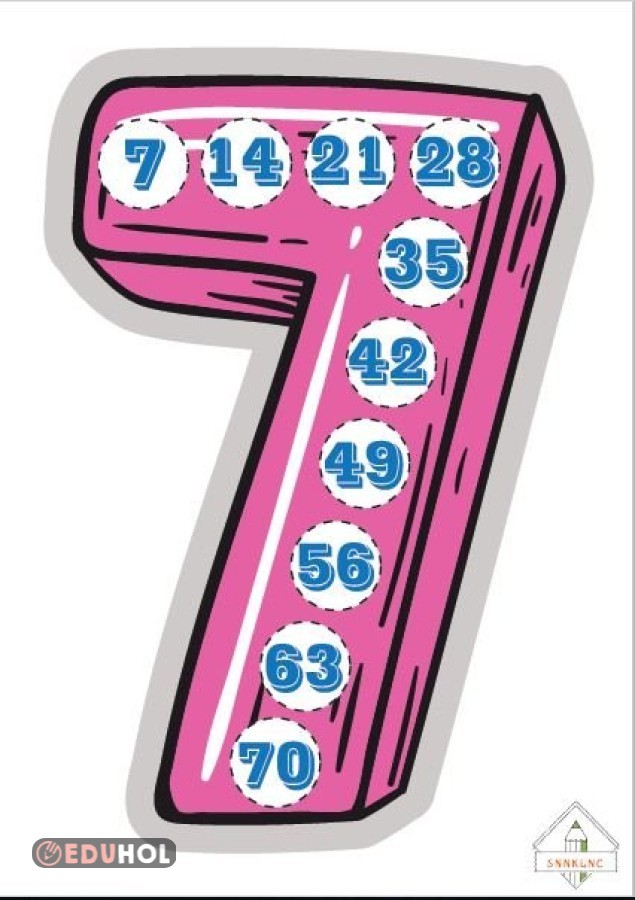 7'Şer Ritmik Sayma | Eduhol - Ders Videoları İzle Online Test Çöz ...