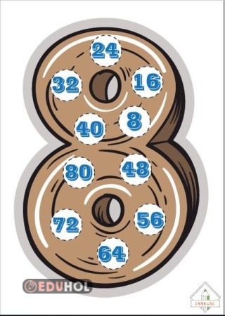 8'Er Ritmik Sayma · Eduhol - Etkinlik İndir Oyun Oyna Test Çöz Video İzle