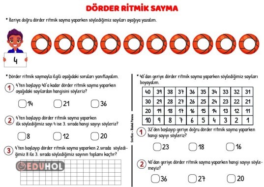 Dörder Ritmik Sayma Çalışma Ka... · Eduhol - Etkinlik İndir Oyun Oyna ...