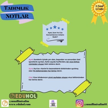 Salim Durmuş-Din Kültürü-: "Ayet, Sure Ve Cüz Kavramlarının ...