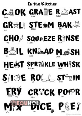 Kitchen Verbs · Eduhol - Etkinlik İndir Oyun Oyna Test Çöz Video İzle