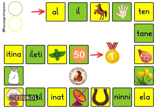 Anetil Kelime-Görsel Dikte Oyu... · Eduhol - Etkinlik İndir Oyun Oyna ...