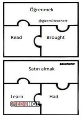 Irregular Verbs Big Puzzle · Eduhol - Etkinlik İndir Oyun Oyna Test Çöz ...