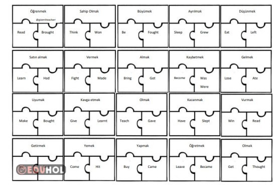Irregular Verbs Cut And Paste ... · Eduhol - Etkinlik İndir Oyun Oyna ...
