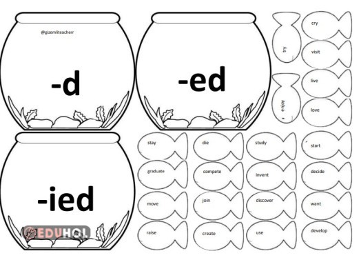 Regular Verbs Cut And Paste Ac... · Eduhol - Etkinlik İndir Oyun Oyna ...
