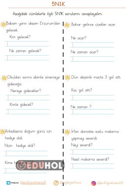 5N1K · Eduhol - Etkinlik İndir Oyun Oyna Test Çöz Video İzle