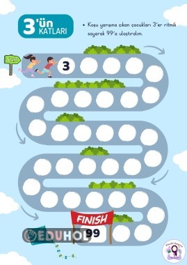 3'Er Ritmik Sayma 100 ... · Eduhol - Etkinlik İndir Oyun Oyna Test Çöz ...