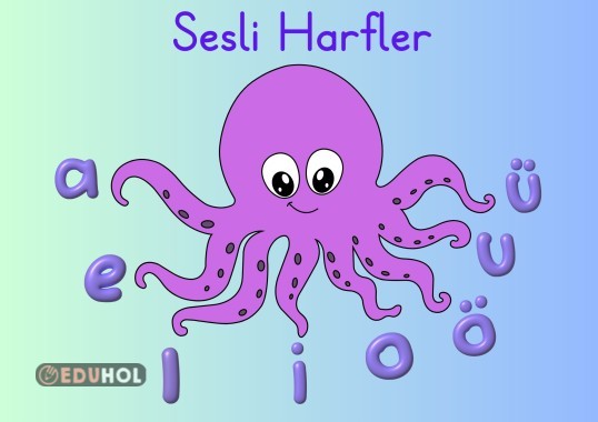 Sesli Harfler Afiş · Eduhol - Etkinlik İndir Oyun Oyna Test Çöz Video İzle