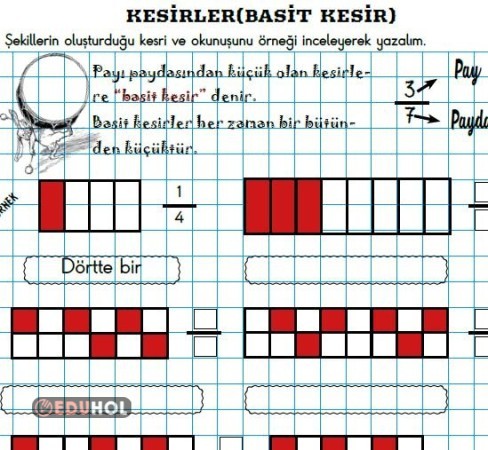 Basit Kesirler · Eduhol - Etkinlik İndir Oyun Oyna Test Çöz Video İzle