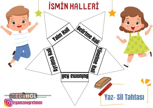 İsmin Halleri Yaz Sil Tahtası... · Eduhol - Etkinlik İndir Oyun Oyna ...