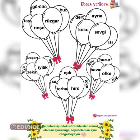 Somut Ve Soyut Anlam İle Kodla... · Eduhol - Etkinlik İndir Oyun Oyna ...