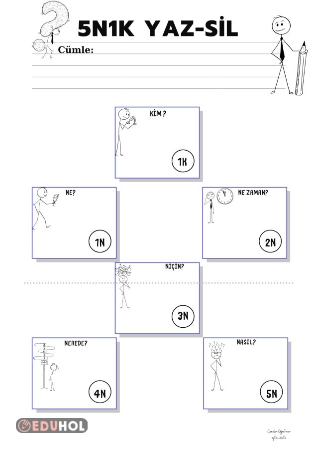 5N1K Yaz-Sil | Eduhol - Ders Videoları İzle Online Test Çöz Etkinlik İndir
