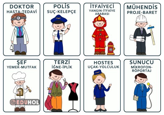 Hadi Anlat Kartı Meslekler · Eduhol - Etkinlik İndir Oyun Oyna Test Çöz ...