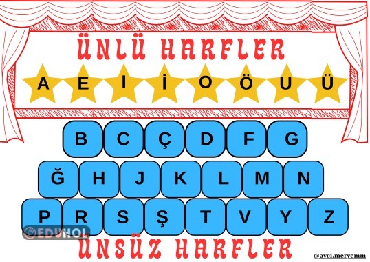 Ünlü/ Ünsüz Harfler Defter Çal... · Eduhol - Etkinlik İndir Oyun Oyna ...