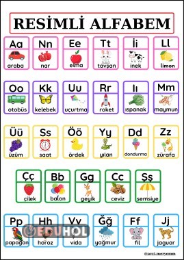 Yeni Harf Gruplarına Göre Resi... · Eduhol - Etkinlik İndir Oyun Oyna ...