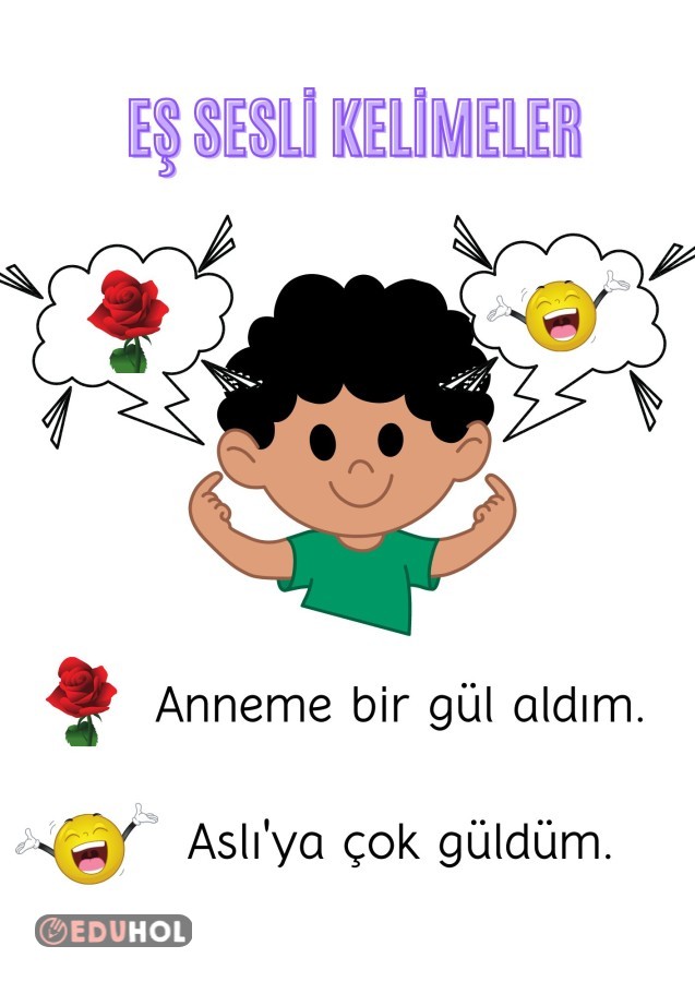 Eş Sesli Kelimeler Afiş | Eduhol - Ders Videoları İzle Online Test Çöz ... Eş Sesli Kelimeler Afiş | Eduhol - Ders Videoları İzle Online Test Çöz ...