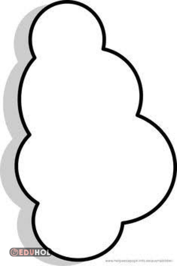 Bulut Kalıp | Eduhol - Ders Videoları İzle Online Test Çöz Ve Etkinlik ...