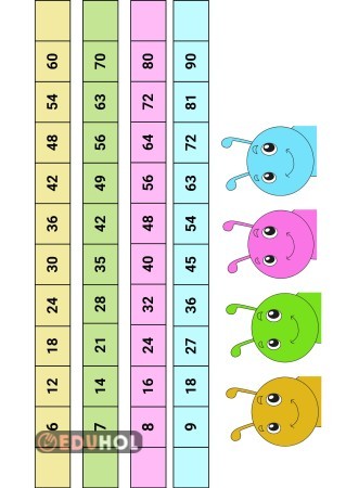 6,7,8,9 Ar Ritmik Sayma Etkinl... · Eduhol - Etkinlik İndir Oyun Oyna ...