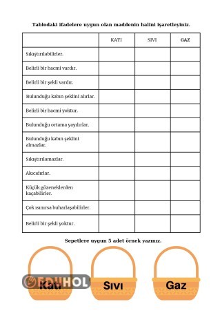 Maddenin Halleri Etkinlik Kağı... · Eduhol - Etkinlik İndir Oyun Oyna ...