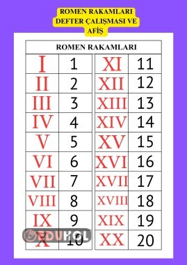 3.Sınıf Matematik Romen Rakaml... · Eduhol - Etkinlik İndir Oyun Oyna ...