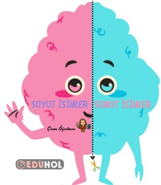 Somut Ve Soyut İsimler Pamuk ... · Eduhol - Etkinlik İndir Oyun Oyna ...