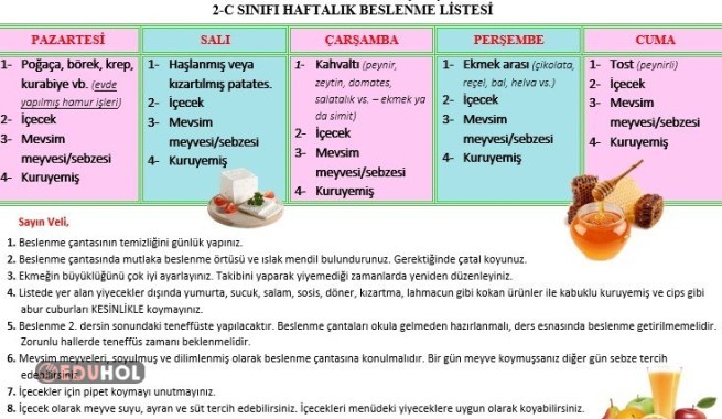 Beslenme Listesi · Eduhol - Etkinlik İndir Oyun Oyna Test Çöz Video İzle