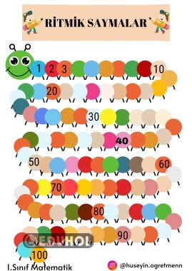 Ritmik Sayma(1-100 E Kadar) · Eduhol - Etkinlik İndir Oyun Oyna Test ...