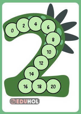 2'Şer Ritmik Sayma · Eduhol - Etkinlik İndir Oyun Oyna Test Çöz Video İzle