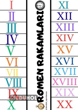 Romen Rakamları · Eduhol - Etkinlik İndir Oyun Oyna Test Çöz Video İzle
