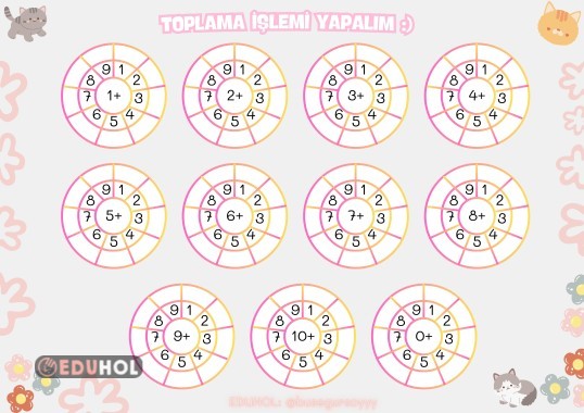 Toplama Çarkı · Eduhol - Etkinlik İndir Oyun Oyna Test Çöz Video İzle