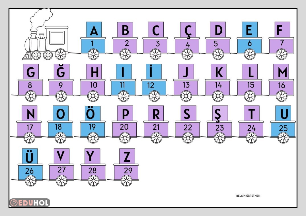 Alfabetik Sıralamada Kullanmak... | Eduhol - Ders Videoları İzle Online ...