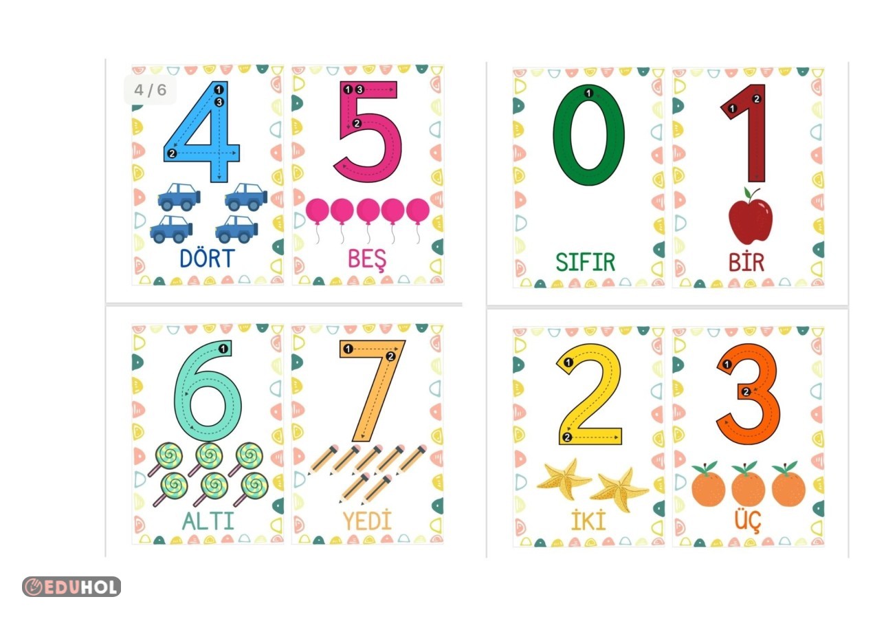 Rakam Kartları | Eduhol - Ders Videoları İzle Online Test Çöz Etkinlik ...