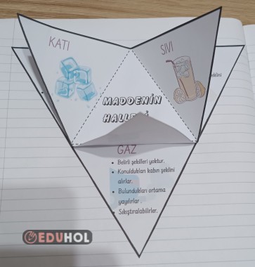 Maddenin Halleri İnteraktif De... · Eduhol - Etkinlik İndir Oyun Oyna ...