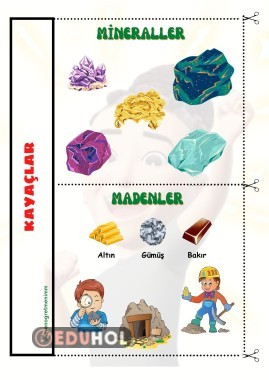 Kayaçlar · Eduhol - Etkinlik İndir Oyun Oyna Test Çöz Video İzle