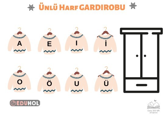 Ünlü Harfler · Eduhol - Etkinlik İndir Oyun Oyna Test Çöz Video İzle