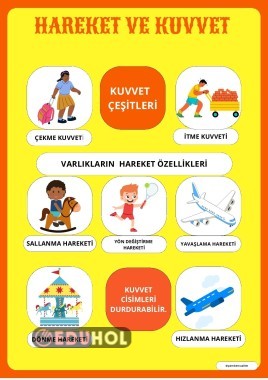 3.Sinif Hareket Kuvvet Defter ... · Eduhol - Etkinlik İndir Oyun Oyna ...