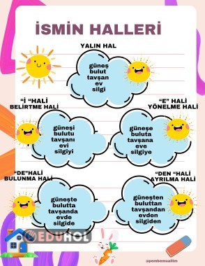 İsmin Halleri Defter Veya Post... · Eduhol - Etkinlik İndir Oyun Oyna ...