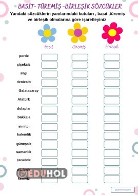 İsmin Halleri Etkinlik Sayfasi... · Eduhol - Etkinlik İndir Oyun Oyna ...