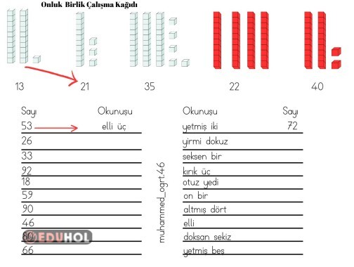 2. Sınıf Matematik Onluk Ve Bi... · Eduhol - Etkinlik İndir Oyun Oyna ... 2. Sınıf Matematik Onluk Ve Bi... · Eduhol - Etkinlik İndir Oyun Oyna ...