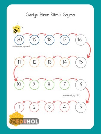 Geriye Birer Ritmik Sayma · Eduhol - Etkinlik İndir Oyun Oyna Test Çöz ...
