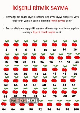 İkişer Ritmik Sayma · Eduhol - Etkinlik İndir Oyun Oyna Test Çöz Video İzle