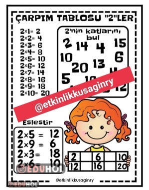 Çarpım Tablosu '2' Ler · Eduhol - Etkinlik İndir Oyun Oyna Test Çöz ...