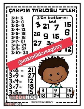 Çarpım Tablosu '3' Ler · Eduhol - Etkinlik İndir Oyun Oyna Test Çöz ...